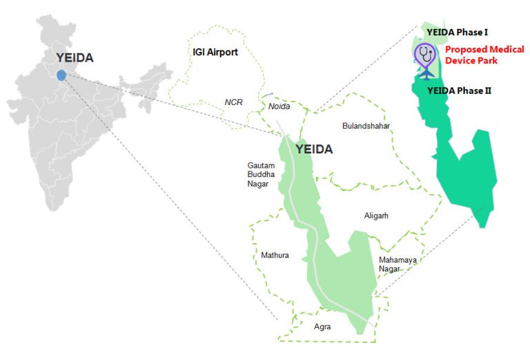 India’s largest Medical Device Park in YEIDA region – Yeida