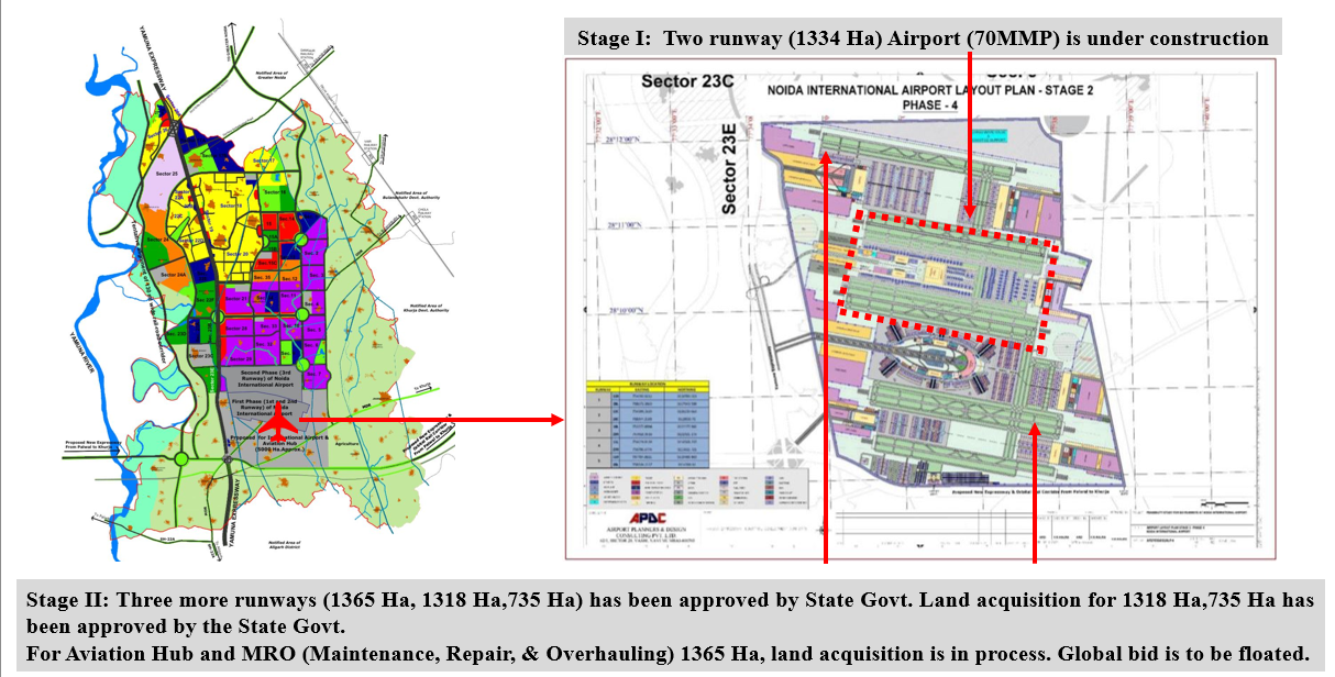 Noida International Airport Jewar – Yeida